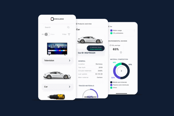 SecuringIndustry.com - Circularise raises €11m in round backed by Asahi ...