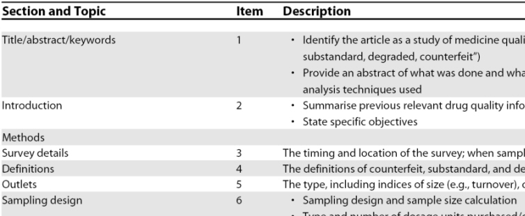 SecuringIndustry.com - Guidelines could help tackle counterfeit ...